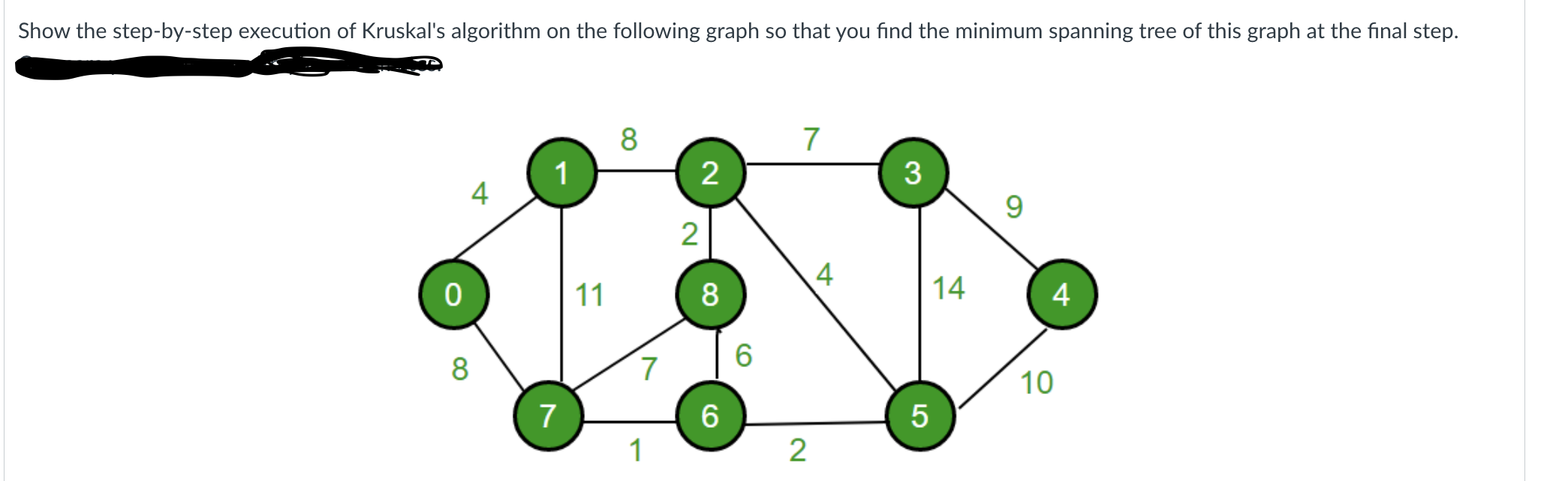 Solved Show the step-by-step execution of Kruskal's | Chegg.com