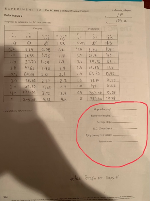 Solved EXPERIMENT 28 The RC Time Constant (Manual Timing | Chegg.com