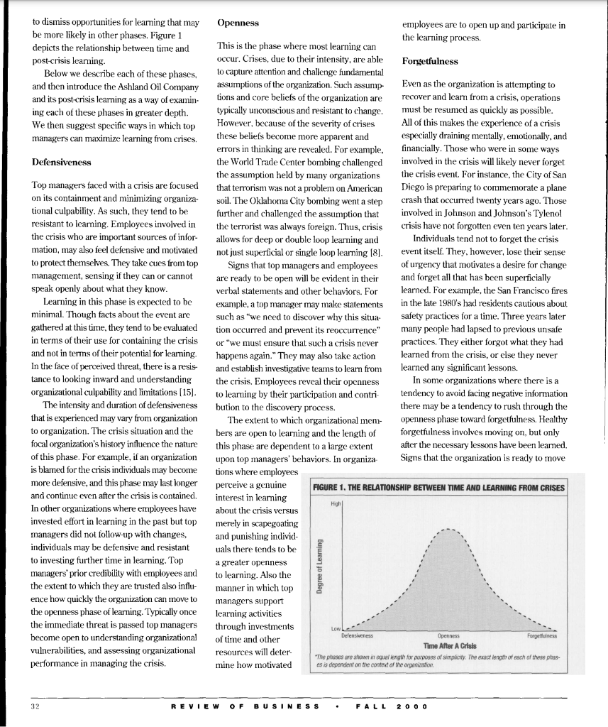 Solved Read Timing is Everything: The Optimal Time To Learn | Chegg.com