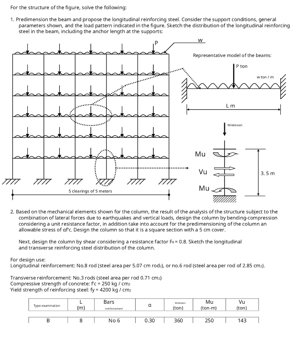 Solved For the structure of the figure, solve the following: | Chegg.com