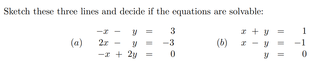 Solved ketch these three lines and decide if the equations | Chegg.com