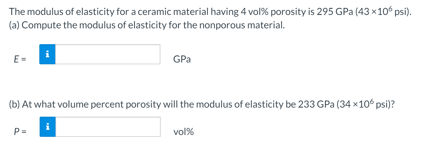Solved The modulus of elasticity for a ceramic material | Chegg.com