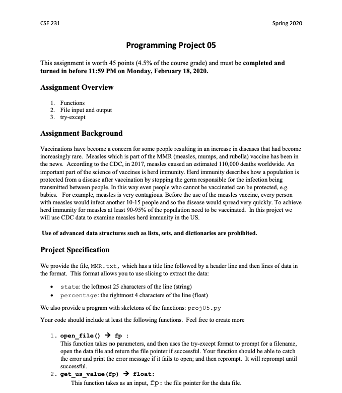 CSE 231 Spring 2020 Programming Project 05 This | Chegg.com