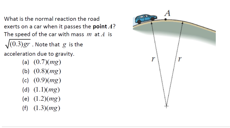 Solved A r What is the normal reaction the road exerts on a | Chegg.com