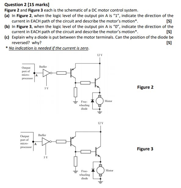 Solved Question 2 [15 marks] Figure 2 and Figure 3 each is | Chegg.com