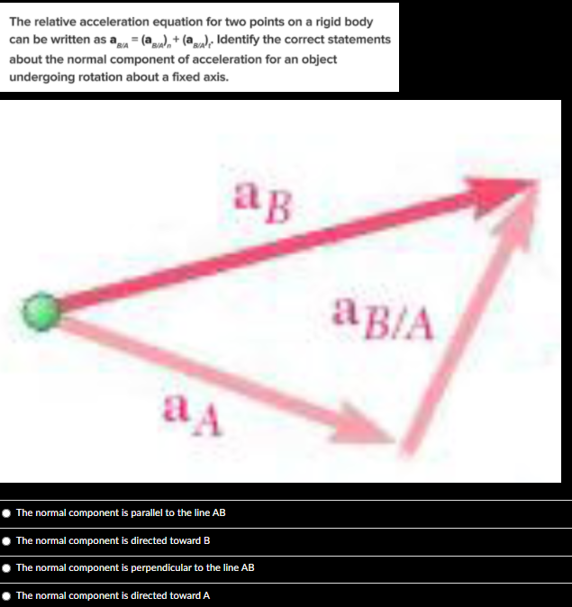 Solved The relative acceleration equation for two points on | Chegg.com