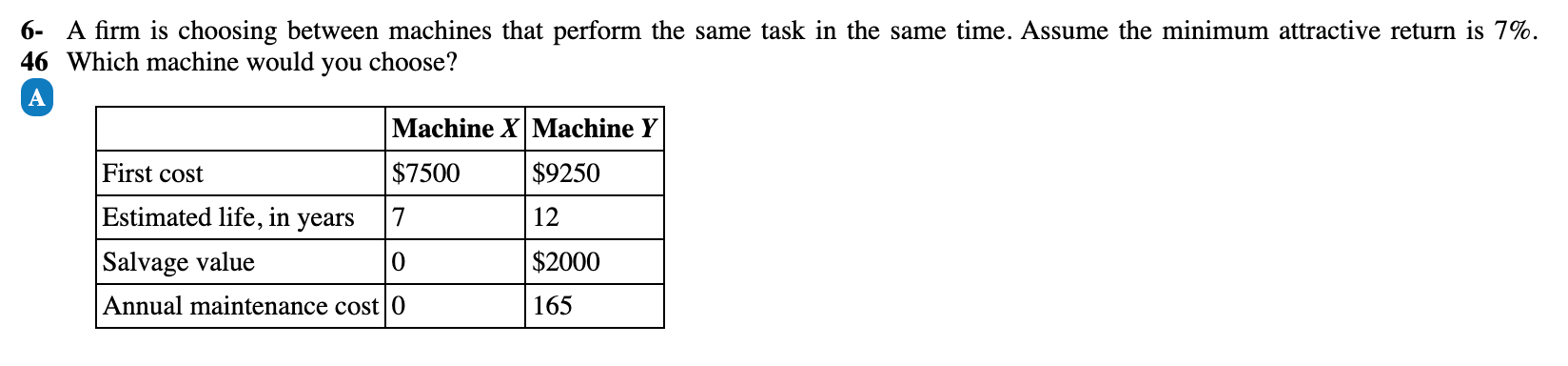 Solved 6- A firm is choosing between machines that perform | Chegg.com