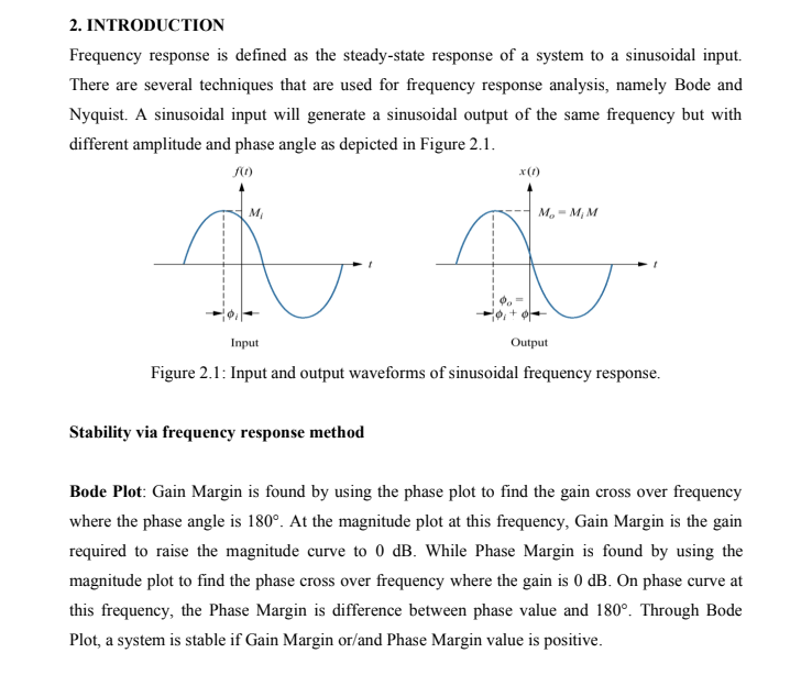Solved 2. INTRODUCTION Frequency response is defined as the | Chegg.com