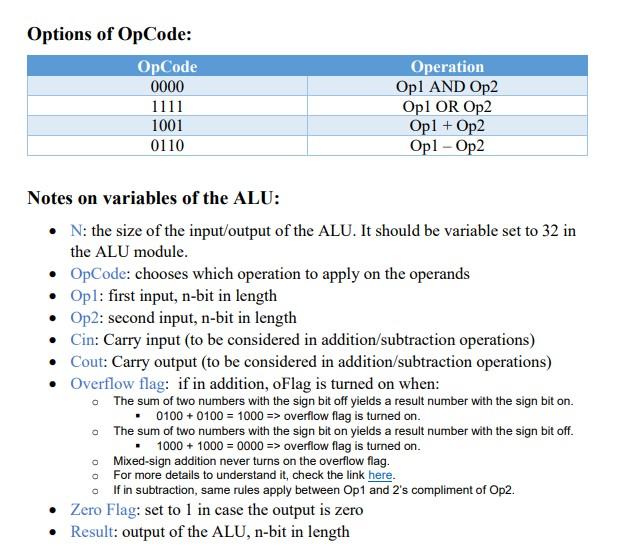 Solved Verilog files o write your code in separate files & | Chegg.com