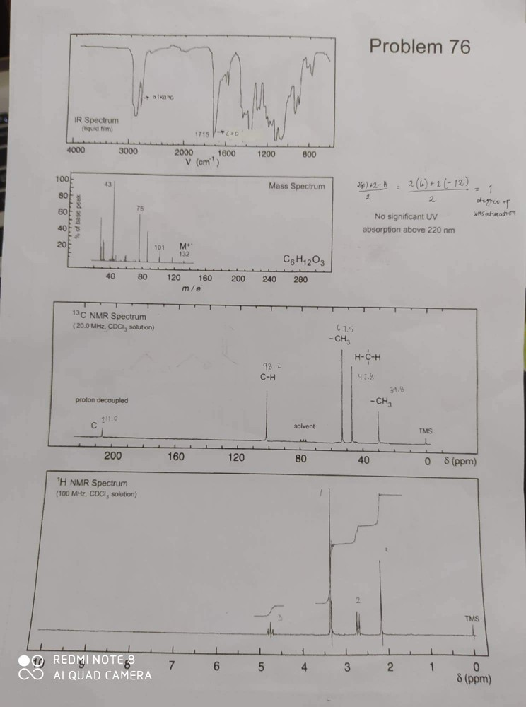 Solved Given the IR spectrum, mass spectrum, 13C NMR | Chegg.com