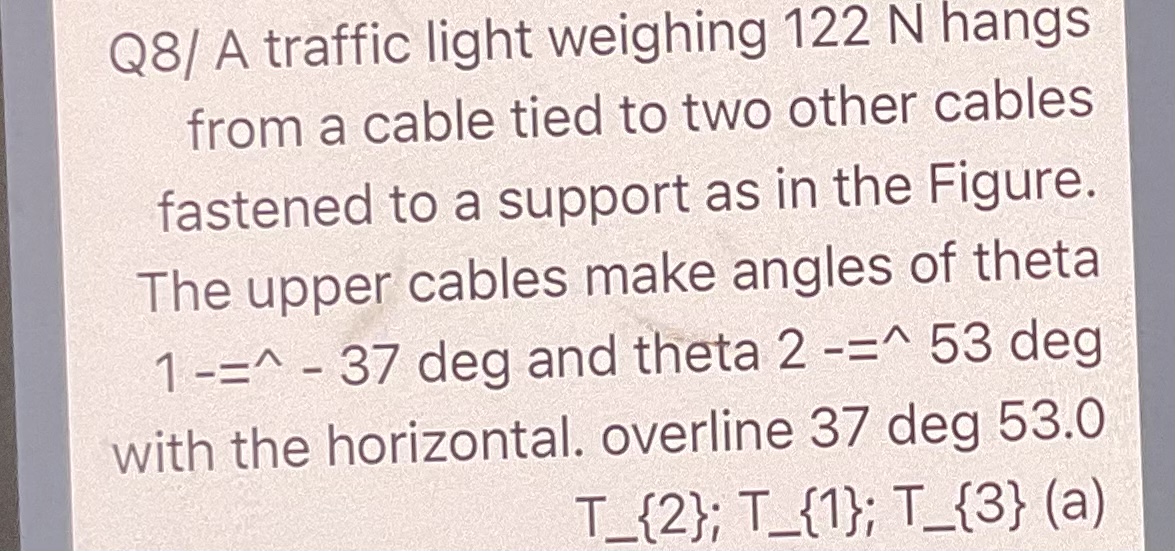 Solved Q8/ ﻿A traffic light weighing 122N ﻿hangsfrom a cable | Chegg.com