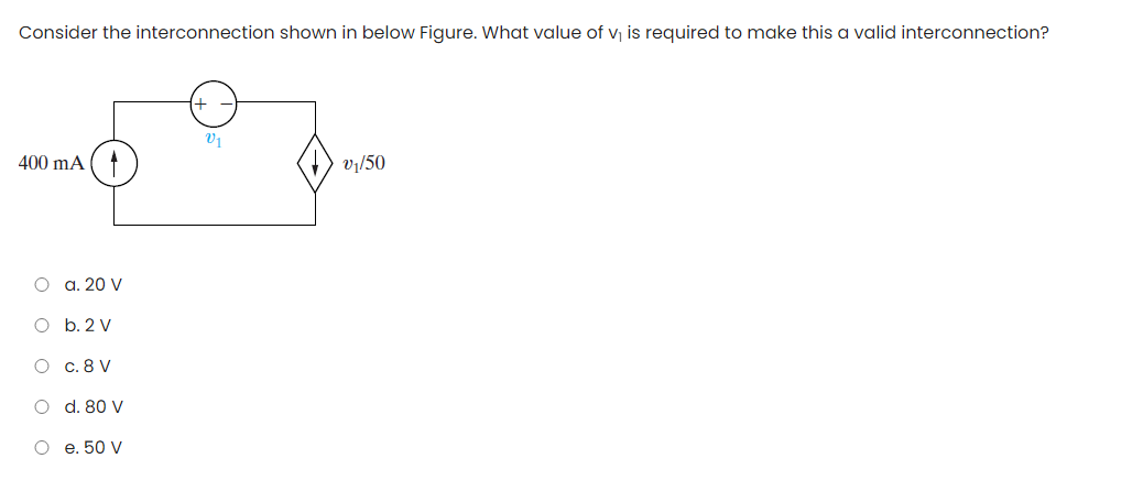 Solved Consider the interconnection shown in below Figure. | Chegg.com
