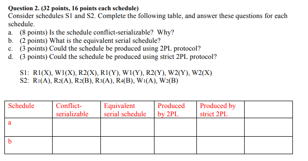 Solved Question 2. (32 points, 16 points each schedule) | Chegg.com