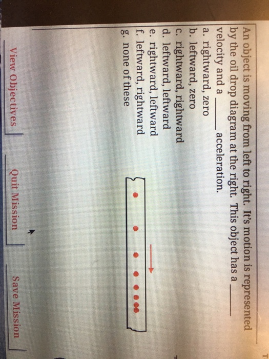 Solved An object is moving from left to right. It's motion | Chegg.com