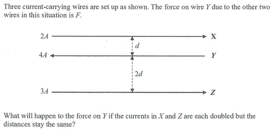 Solved Three current-carrying wires are set up as shown. The | Chegg.com