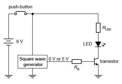 Solved a.Transmitter circuit design Figure 6 shows the | Chegg.com