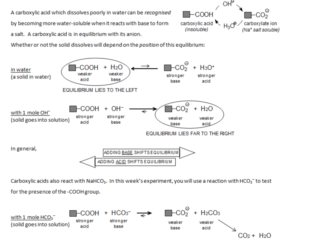 Solved / A carboxylic acid which dissolves poorly in water | Chegg.com
