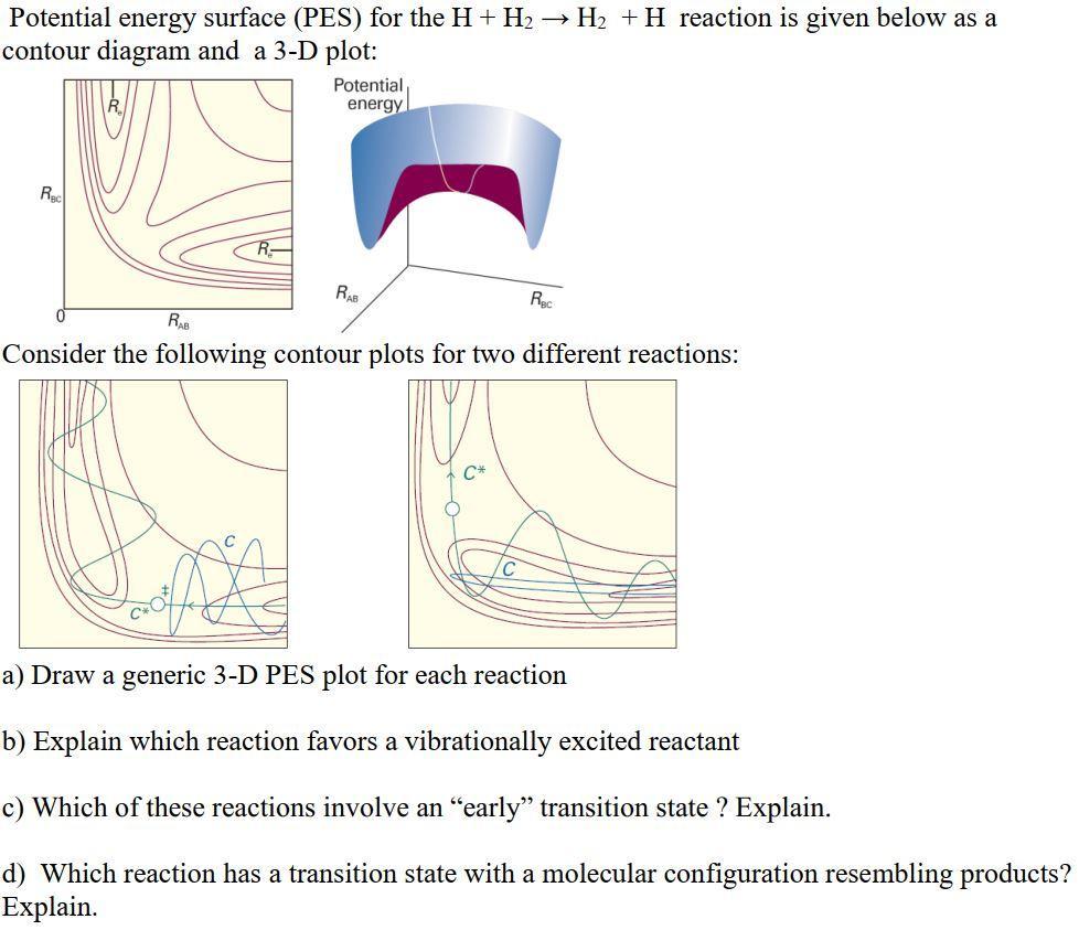 Potential energy surface (PES) for the H + H2 → H2 + | Chegg.com
