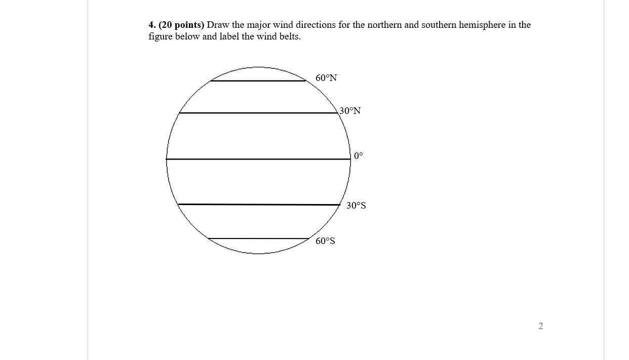 Solved 4. (20 points) Draw the major wind directions for the | Chegg.com