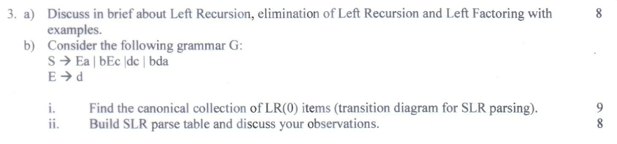 Solved 8 3. a) Discuss in brief about Left Recursion, | Chegg.com