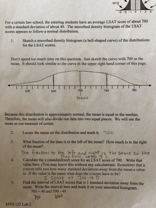 Solved 021 -3 -2-1 01 2 3 For a certain law school, the | Chegg.com