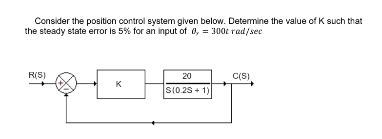 Solved Consider the position control system given below. | Chegg.com