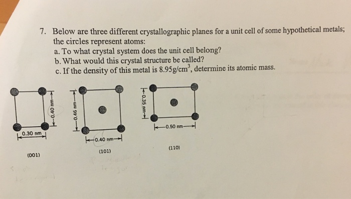 Solved Below are three different crystallographic planes for | Chegg.com