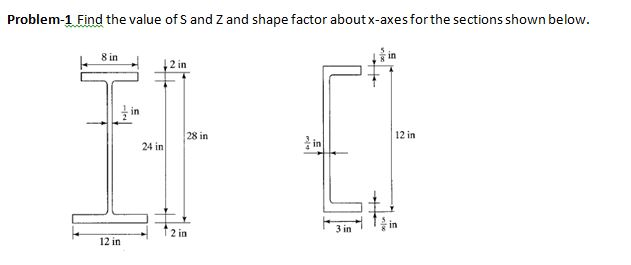 Solved Problem-1 Find the value of S and Z and shape factor | Chegg.com