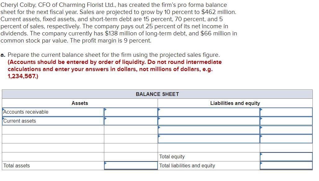 Solved Cheryl Colby, CFO of Charming Florist Ltd., has | Chegg.com