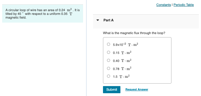 Solved Constants Periodic Table A circular loop of wire has | Chegg.com