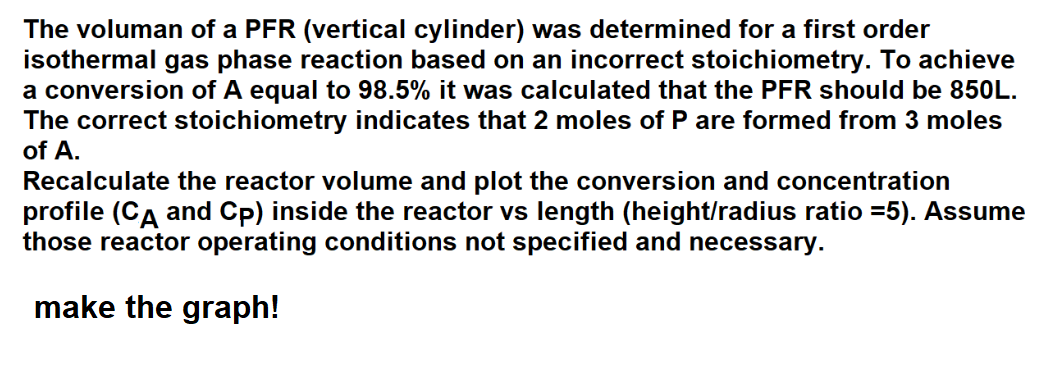 Solved The voluman of a PFR (vertical cylinder) was | Chegg.com
