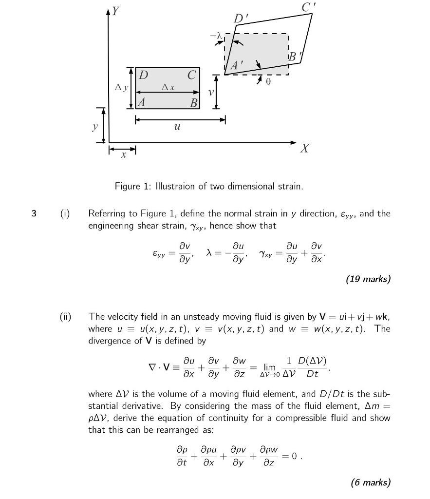 Solved 1 Figure 1: lllustraion of two dimensional strain (i) | Chegg.com