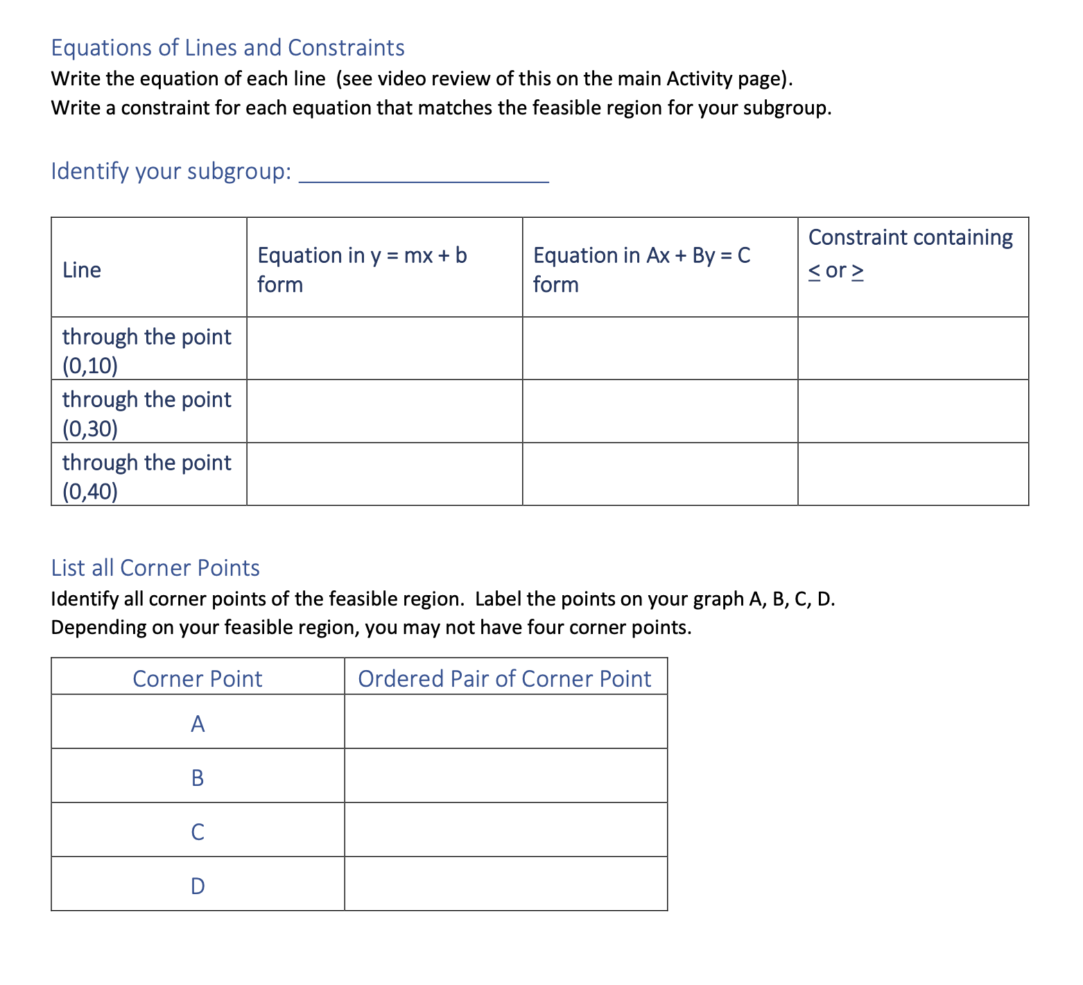 Solved Step 2: Write the Equations of the 3 Boundary Lines - | Chegg.com