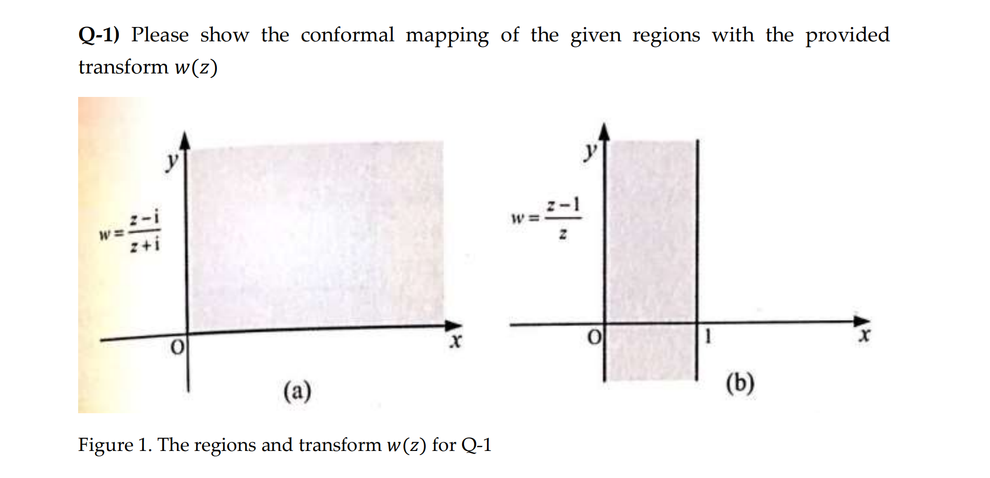 Solved Q-1) ﻿Please show the conformal mapping of the given | Chegg.com