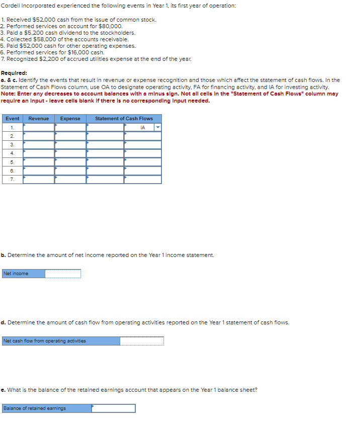 Solved Fill in table and answer questions. | Chegg.com