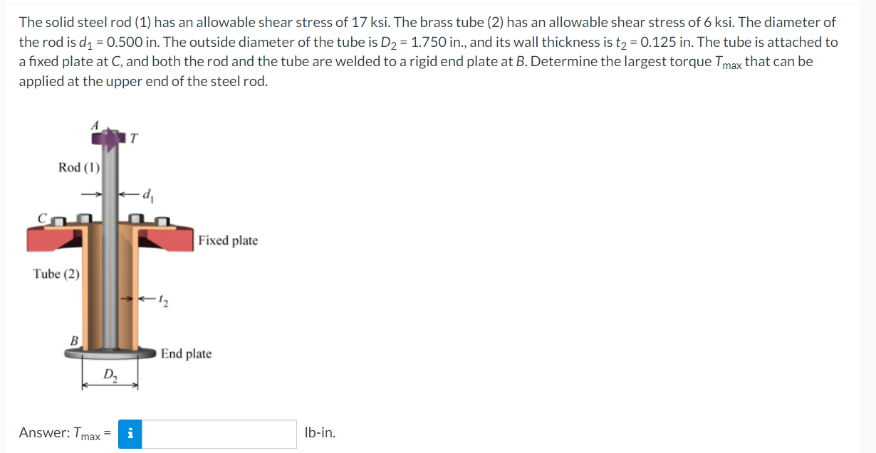Solved The solid steel rod (1) has an allowable shear stress | Chegg.com