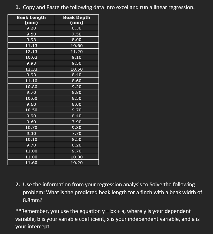Solved 1. Copy and Paste the following data into excel and | Chegg.com