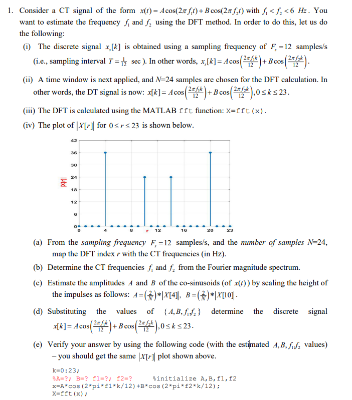 Solved Consider a CT signal of the form | Chegg.com