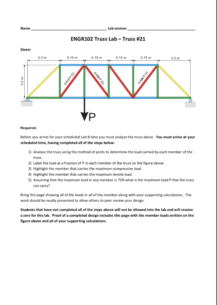 Solved ENGR102 Truss Lab - Truss #21 Required: Before you | Chegg.com