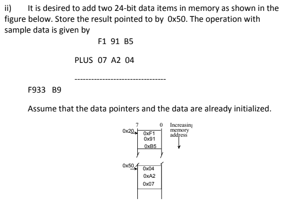 Solved Make a flowchart for this problem and convert it to | Chegg.com