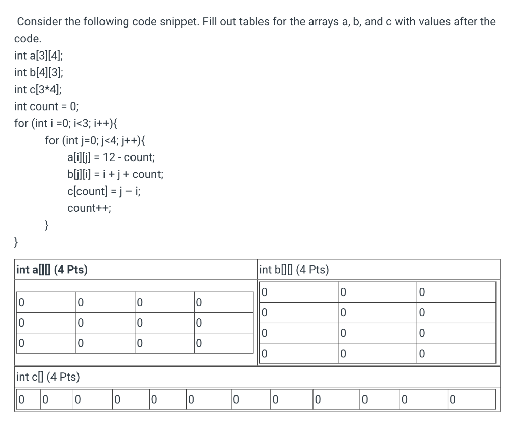Solved Consider the following code snippet. Fill out tables | Chegg.com