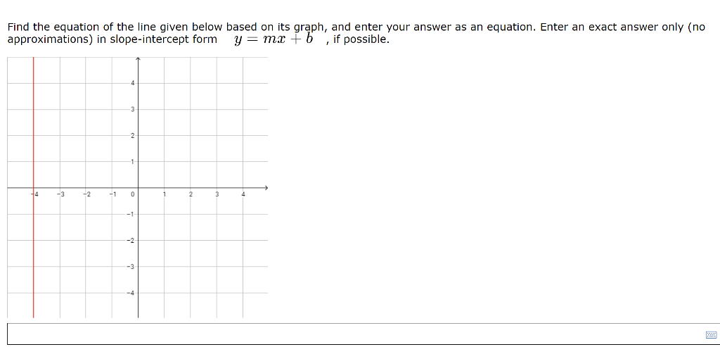 Solved Find the equation of the line given below based on | Chegg.com