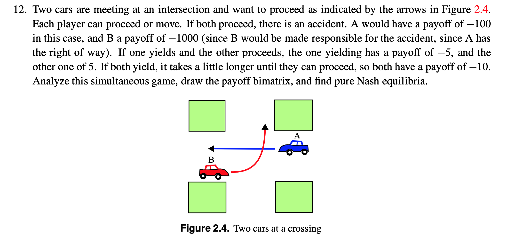 Solved Two cars are meeting at an intersection and want to | Chegg.com