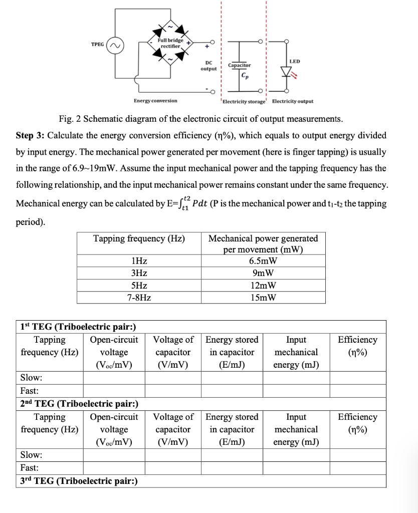 1. Main Kits 1. Dielectric materials PVC plate Al | Chegg.com