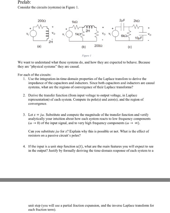 Solved Prelab Consider the circuits (systems) in Figure 1 | Chegg.com
