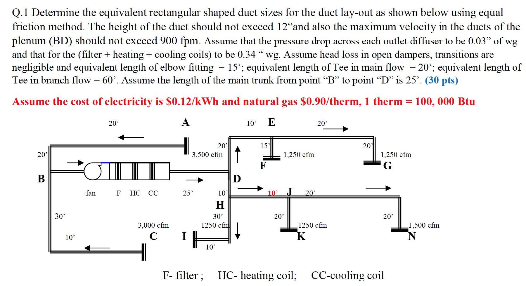 Q.1 Determine the equivalent rectangular shaped duct | Chegg.com