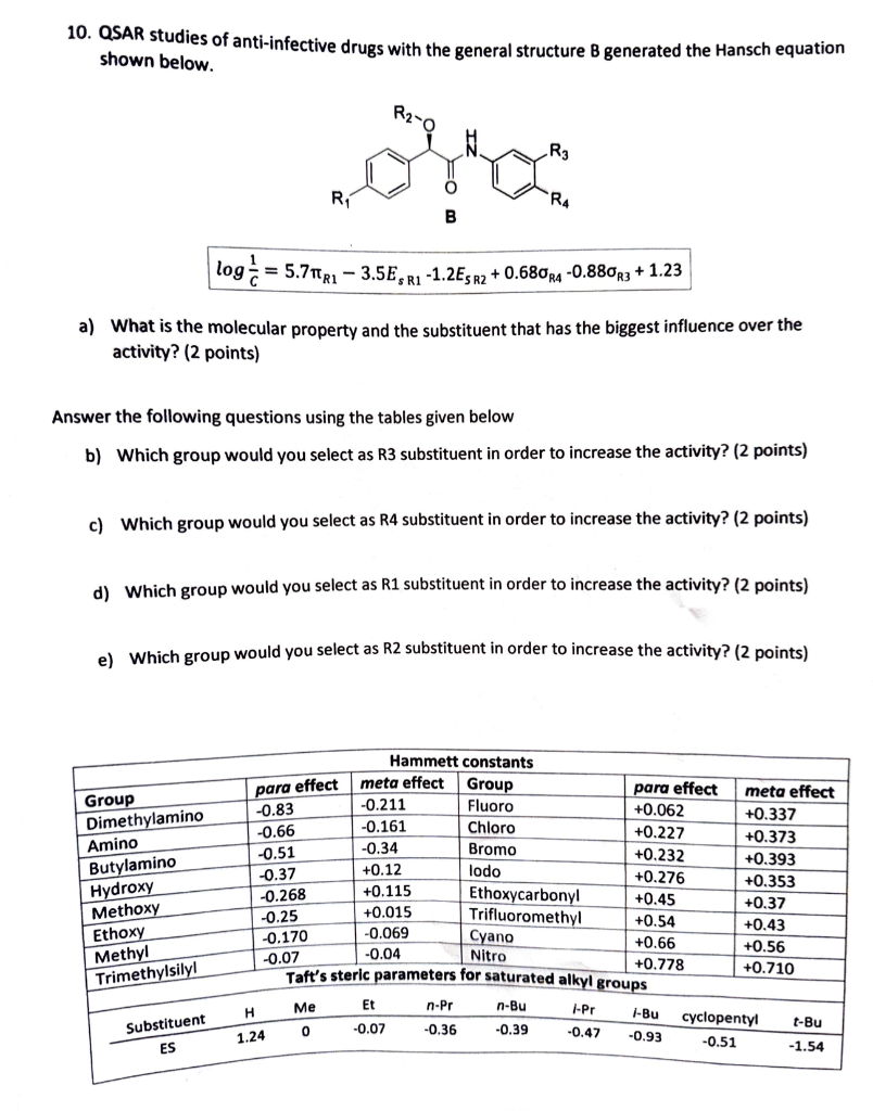 10. QSAR studies of anti-infective drugs with the | Chegg.com