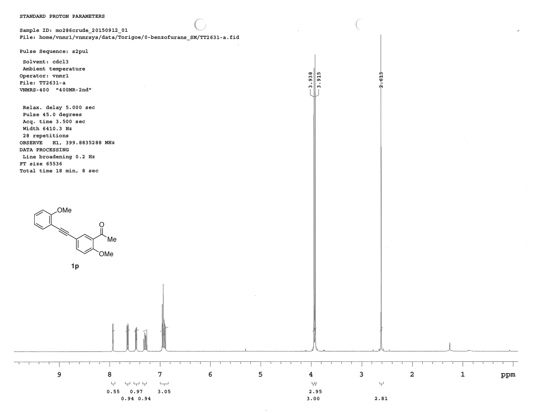 Solved Assign ALL peaks on your NMR (red) by first labeling | Chegg.com