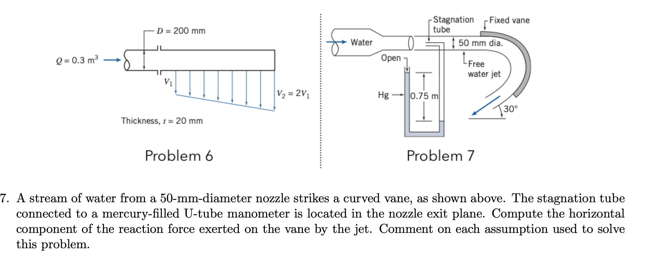 Solved use the diagram of problem 7, and also show the | Chegg.com