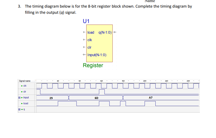 Solved 3. The timing diagram below is for the 8-bit register | Chegg.com